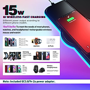 WQBZSYY Gaming Mouse Pad 15W Wireless Charging RGB,LED Large Ergonomic Mousepad Gaming with Wrist Support,31.88" 12.2" Desk mat/Keyboard pad (Colorful(18W Charger Included))