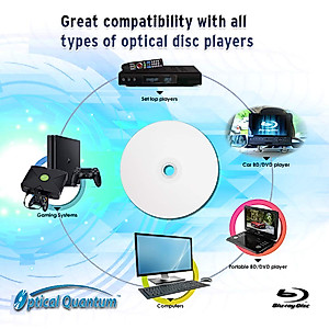 Optical Quantum 6X 50GB BD-R DL White Inkjet Printable Blu-ray Double Layer Recordable Media , 25-Disc Spindle