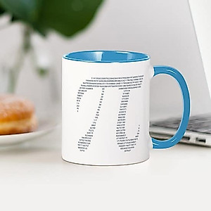 CafePress Pi Symbol W/Numbers Mug Ceramic Coffee Mug, Tea Cup 11 oz