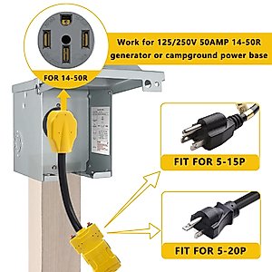 HOZHEM 50 Amp to 20 Amp 110V RV Distribution Adapter, NEMA 14-50P to 4 X 5-20R/15R RV Generator Adapter, 4-Prong to Mutiple Household Outlet w/ 20amp Circuit Breaker, 1.5FT
