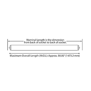 NYLL - (Pack of 2 5 FT/ 60” T12 Single Pin (FA8) Plug & Play LED Tube - Daylight (6000K) T12 LED Directly Relamp 50W Fluorescent Bulb F60T12/D (Without rewiring or Modification) - Ballast Required!