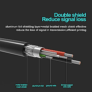 ACC Printer Cable to Computer Compatible for Epson XP-7100 6100 800 820 830 600 440 970 630,EcoTank ET-4760 3710 3750 8700 7700 7750 2760 2720 M2170