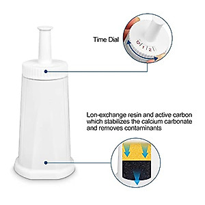 Ouxunus Filter - Replacement Water Filter Compatible with Breville Sage Claro Swiss For Oracle, Barista & Bambino - Compare to Part #BES008WHT0NUC1.(Pack of 8)