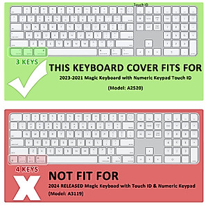 ProElife Keyboard Cover Skin for 2023-2021 Magic Keyboard with Touch ID and Numeric Keypad Model-A2520 U.S Enter Protector 0.12-mm TPU Protector (3 Keys ON The Left of The Space BAR) (Clear)