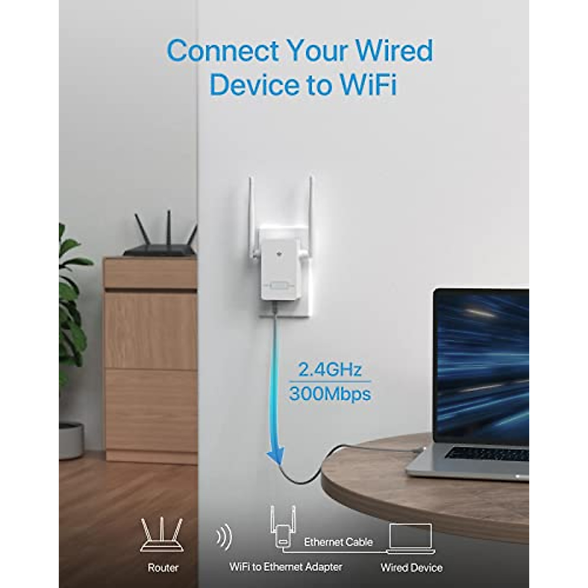 BrosTrend Universal WiFi to Ethernet Adapter, 300Mbps on 2.4GHz, WiFi to Wired Converter Wireless Bridge with RJ45 Port for Printer, Smart TV, Blu-Ray Player, etc, Connect a Wired Device to Wi-Fi