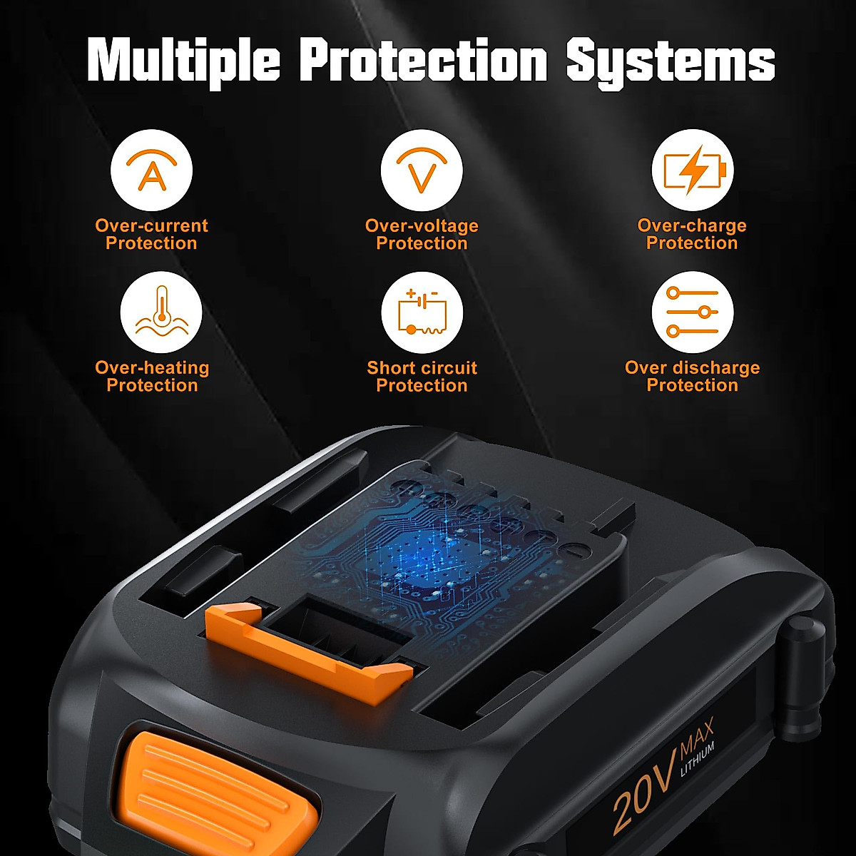 Bonacell 2Pack 4.0Ah Lithium Replacement for Worx Battery 20V WA3520 WA3525 WG151s WG155s WG251s WG255s WG540s WG545s WG890 WG891 Compatible with Worx Battery 20V Battery PowerShare Cordless Tools