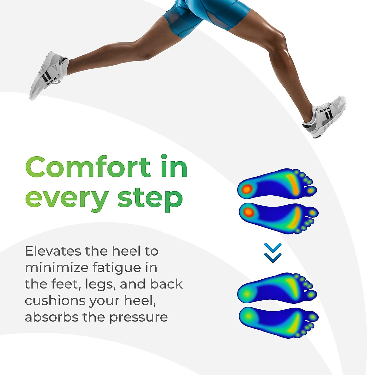 Gel Heel Pads, 2 Pack, FSA HSA Eligible, for Achilles Tendonitis, Shoe Wedge Inserts for Plantar Fasciitis, Bone Spur, Foot Pain Relief Support, Comfort Cushion Insoles for Women/Men