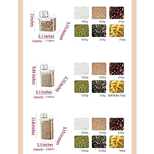 GOSUNA Cereal Dispenser Easy Flow Storage Jar Plastic Grocery Container, Cereal Containers Storage, Food Storage Containers, Dry Food Storage Containers，Multifunctional Kitchen Storage Box (1100ml)