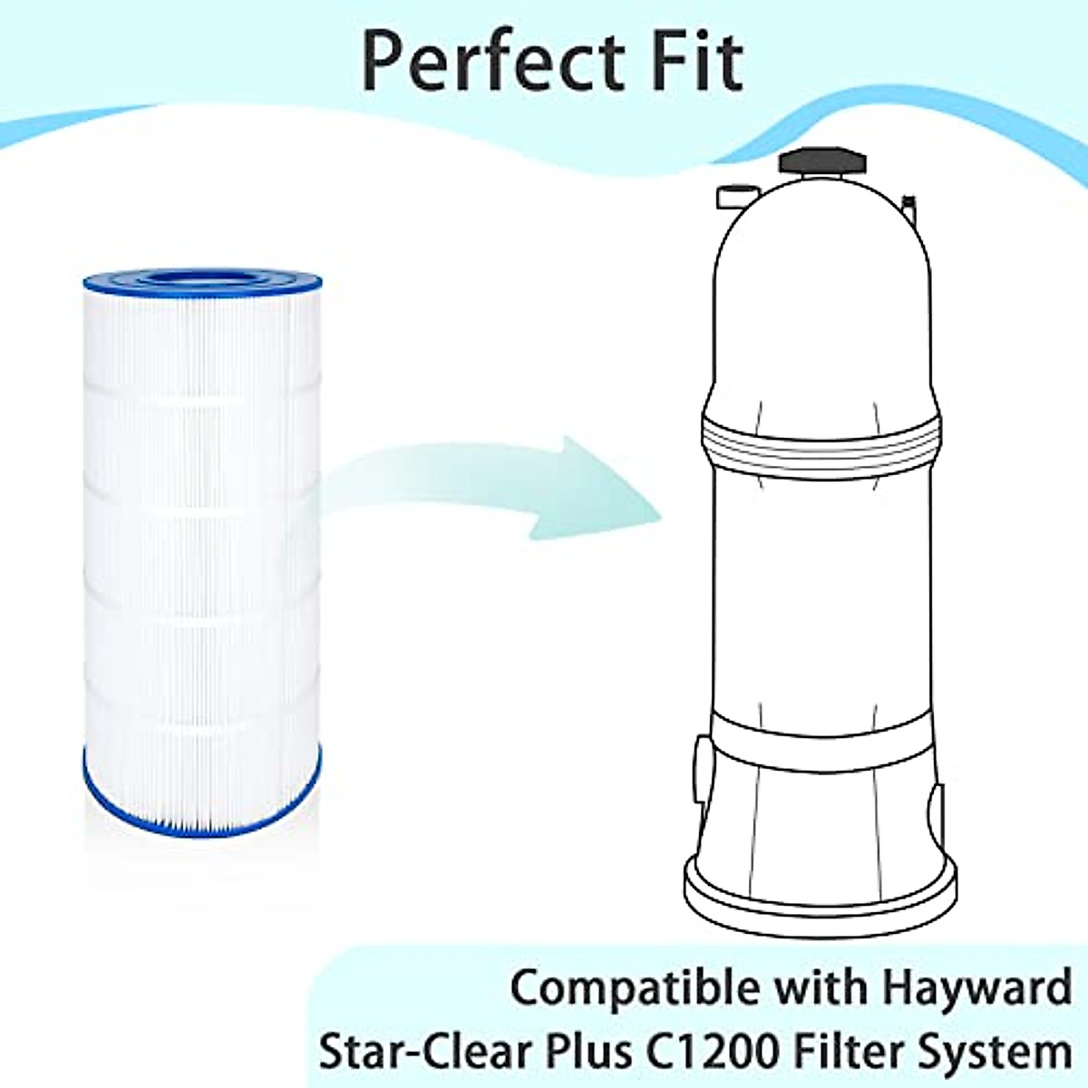 Future Way C1200 Filter Cartridge for Hayward C1200 Pool Filter, Replace Pleatco PA120, Hayward CX1200RE, Unicel C-8412, 120 sq.ft