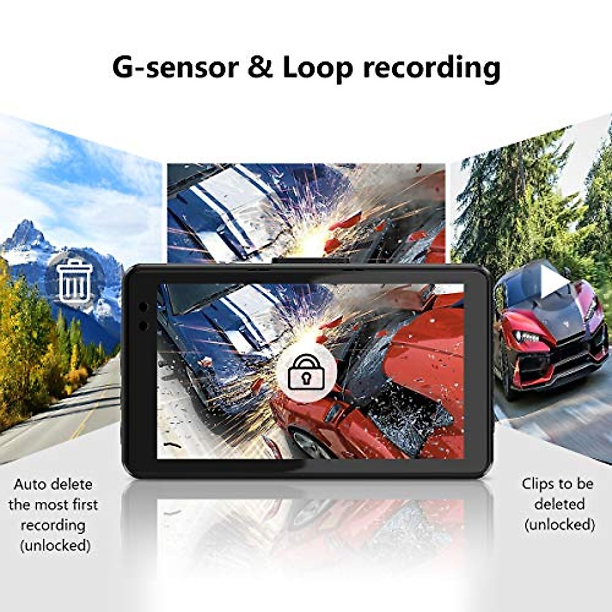 Dash Camera for Cars, Super Night Vision Dash Cam Front and Rear with 32G SD Card, 1080P FHD DVR Car Dashboard Camera with G-Sensor, WDR, Parking Monitor, Loop Recording, Motion Detection 【2023】