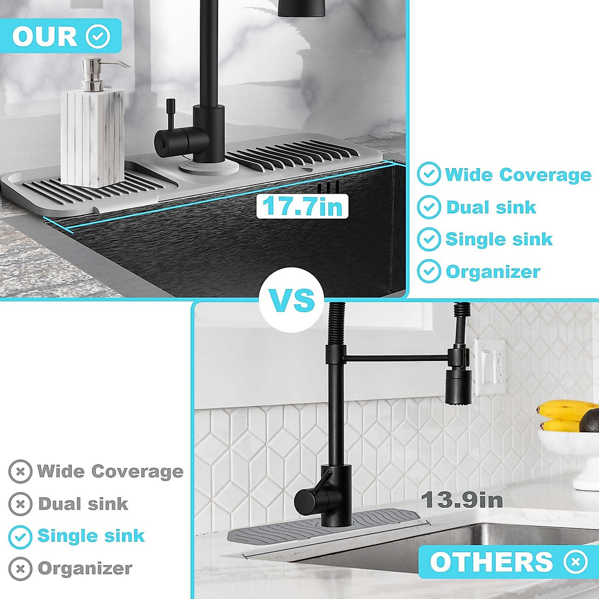 5°slope kitchen sink splash guard behind faucet-gray silicone faucet handle drip catcher tray-18inch mat for sink accessories with soap dispenser hole-water clear gadgets also bathroom organizer