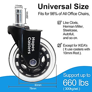 Office Chair Caster Wheels (Set of 5) - Heavy Duty & Safe for All Floors Including Hardwood - Perfect Replacement for Desk Floor Mat - Rollerblade Style w/Universal Fit