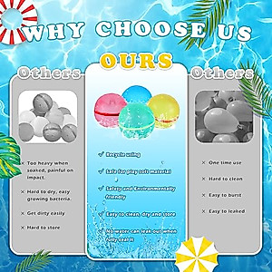 URMONA Reusable Water Balloons for Kids Adults, 30 PCS Summer Beach Party Water Ball, Outdoor Water Toys foar Trampoline, Backyard and Inflatable Pool Game