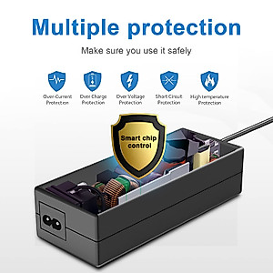 42V 2A Charger 3 Prong for for Pocket Mod, Sports Mod, and Dirt Quad Scooter, Electric Scooter Lithium Battery Charger