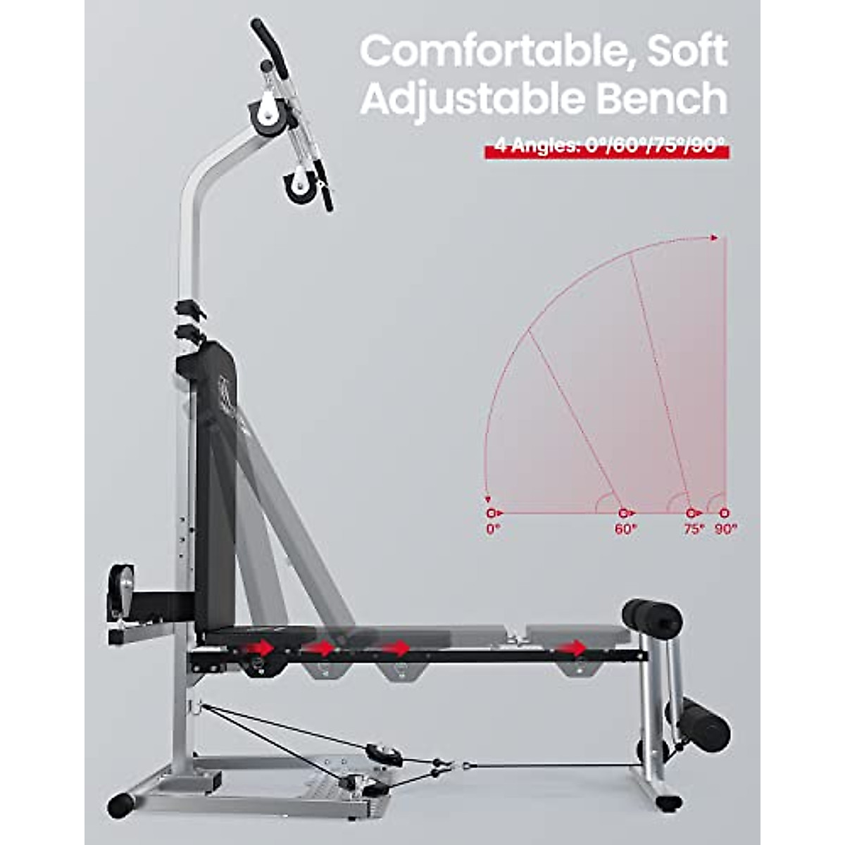 FITINDEX Home Gym Station 320lbs, Multifunctional Pulley Strength Machine with 63 Workouts, Rowing, Bench Press, Squat, Full Body Training Exercise Equipment for Women Men