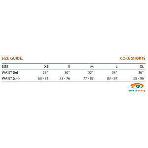 blueseventy Sprint Short - Neoprene Wetsuit Simulation Triathlon Training Shorts (Small)