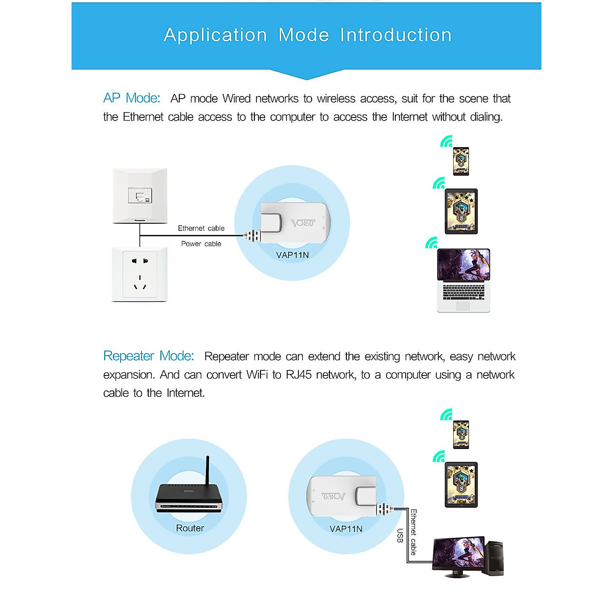 Vonets VAP11N-300 Wireless Mini WiFi Bridge/Repeater The Best Partner of IP Device/IP Printer/xbox/ps3/Dreambox Professional WiFi Bridge
