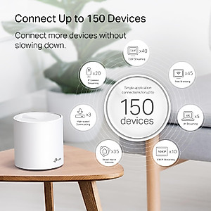 TP-Link Deco WiFi 6 Mesh System(Deco X20) - Covers up to 5800 Sq.Ft. , Replaces Wireless Routers and Extenders(3-Pack, 6 Ethernet Ports in total, supports Wired Ethernet Backhaul)