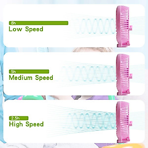 Pigyanting Mini Handheld Fan, USB Fold Fan,Small Personal Portable Table Fan with 2000 mAh USB Rechargeable Battery Operated Folding Electric Fan for Travel Office Room Household(Pink)