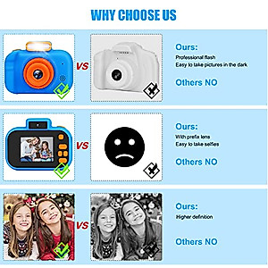 Kids Camera Toys for 3 4 5 6 7 8 9 10 Years Old Girls Boys, Toddler Digital Selfie Camera with 32G SD Card, Portable HD Digital Video Camera Christmas Birthday for Children Age 3-9