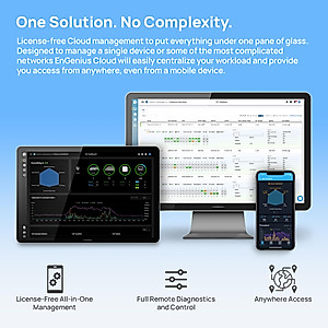 EnGenius Cloud Managed ECW160 11ac Wave 2 2x2 Outdoor Access Point
