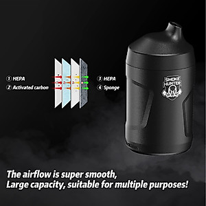 Smoke Hunter 2.0 with Replaceable Filter Element Suitable for Travel and Indoor