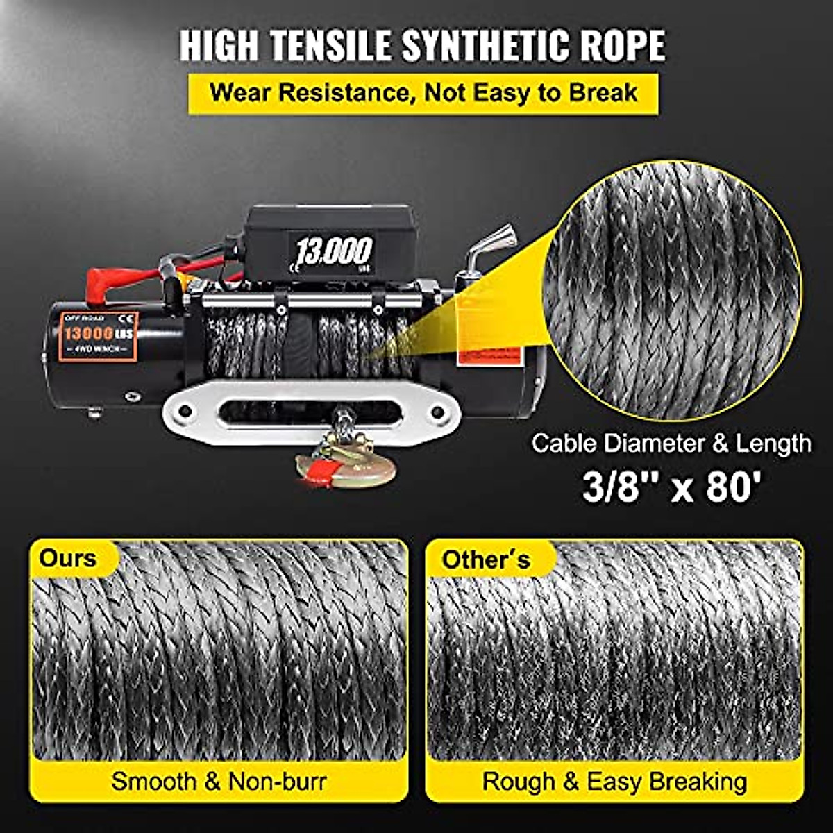 VEVOR Electric Winch 13000lb Load Capacity Truck Winch Compatible with Jeep Truck SUV 65ft/20m Synthetic Rope 12V Power Winch with Wireless Remote Control, Powerful Motor for ATV UTV Off Road Trailer