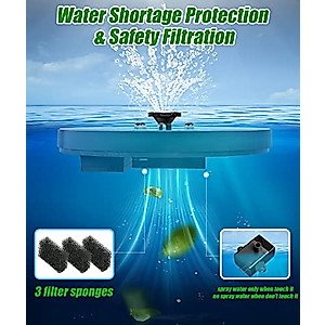 SZMP Solar Fountain Upgraded 100% Glass Panel, 3.5W Floating Solar Powered Water Pump Built-in 2000 Battery with 7 Nozzle & 4 Fixer, Solar Bird Bath Fountain for Garden, Pond, Pool, Outdoor (Colorful)