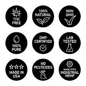 (2 Packs) Benefita Hemp Pet Oil for Dogs and Cats. Anxiety, Stress, Pain, Inflammation, Skin, Allergies, Relief Joint Hip, Arthritis, Sleep Aid, Calming Effect, Oil Dropper Organic Extract, amber