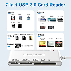 Rocketek SD Card Reader USB C White 7 in 1 Card Reader 5Gbps Read Write Simultaneously for SD SDXC SDHC CFI TF XD Micro SD Micro SDXC Micro SDHC MS MMC UHS-I Card for Windows Mac Linux