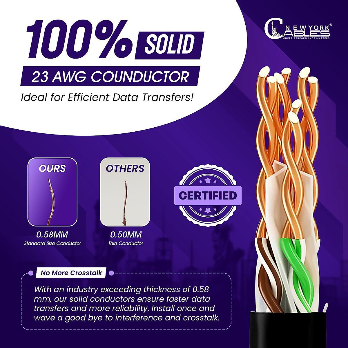 NewYork Cables | CAT6 Plenum Cable 1000ft (CMP) | UTP, 550MHz, 23AWG, 4Pair UTP 10GB Internet Cable | Quality Tested Bulk Ethernet Cable for Networking & Gaming (Black)