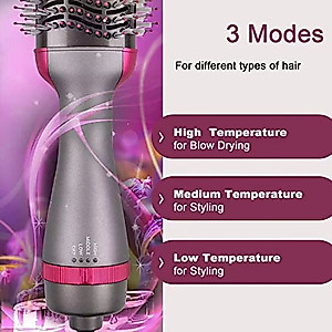 Hair Dryer Brush, Hot Air Brush, Negative Ion Hair Dryer Volumizer Brush for Women, Ceramic Anti-sacald Blow Dryer Brush for Fast Drying Styling Curling Hair with 3 Temp Levels (Grey)