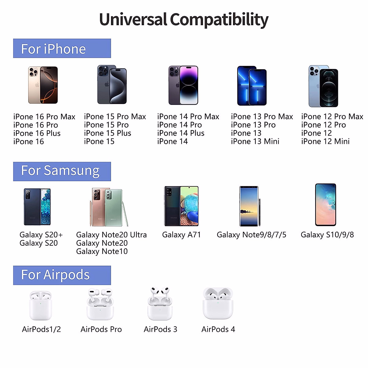 NiiTTER Invisible Wireless Charger, 40MM(1.57") Under Desk Wireless Charger, Under Counter Wireless Charging for iPhone 16/15/14/13/ Samsung Galaxy S23/S22/S21(Adapter Included)