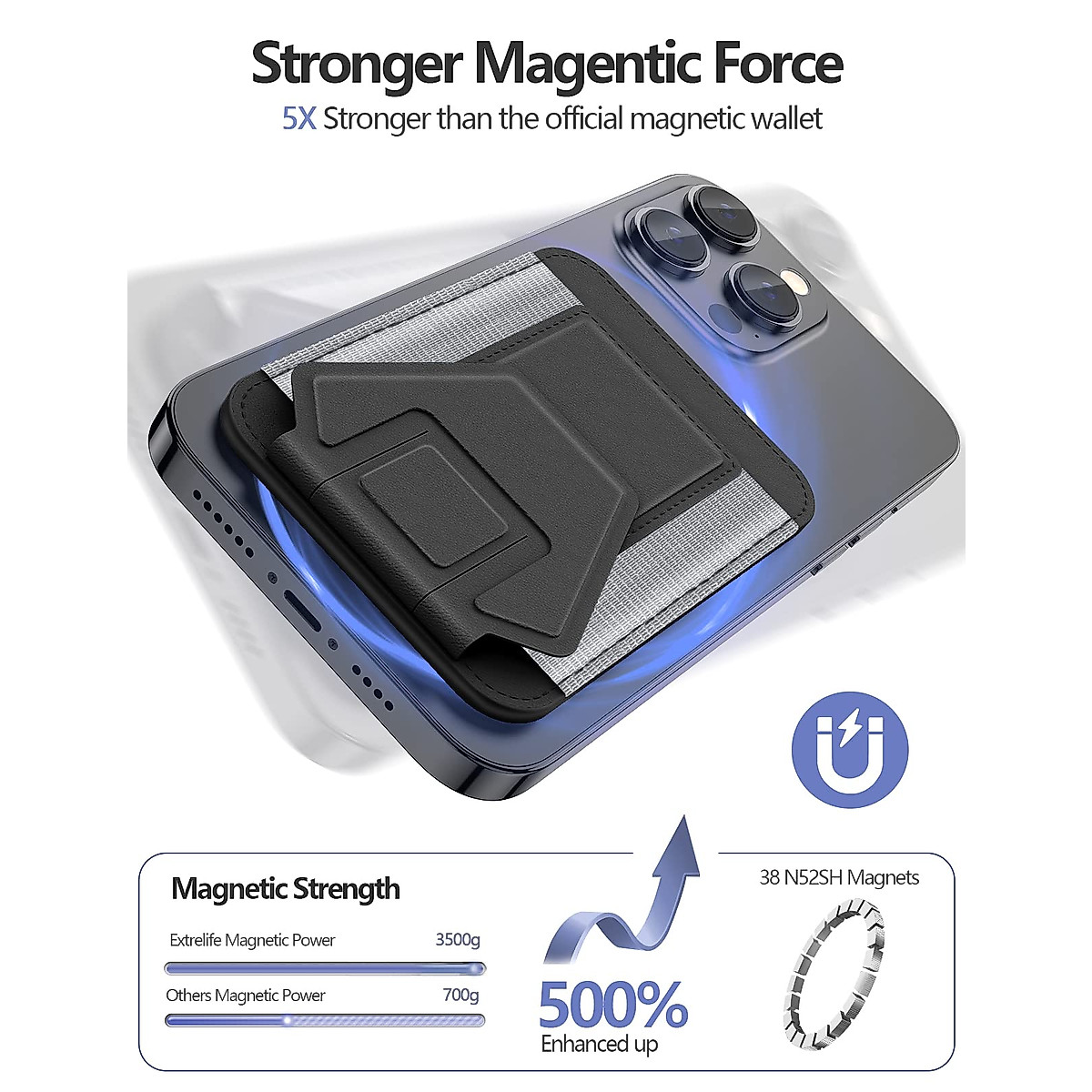 ExtreLife Magnetic Wallet Card Holder Compatible with MagSafe Wallet Stand for iPhone 16/15/14/13/12 Series, Leather Magnetic Phone Wallet with Adjustable Stand, Minimalist EDC, Fit 7 Cards, Black