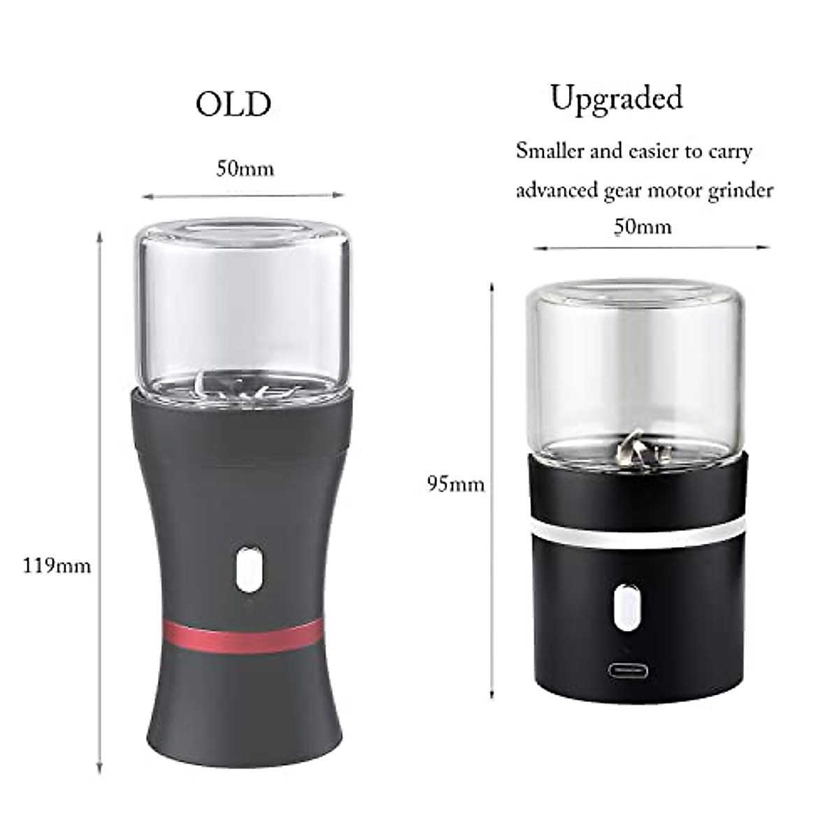 AiTURE Upgraded Mini Electric Grinder Spice Smart Herb 400 mAh with 50ml Jar,Easy to Carry(Grinder)
