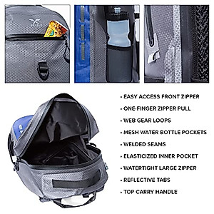 Xelfly Submersipack Waterproof Backpack - Submersible, Inflatable, Floating TPU Coated Durable Nylon Dry Bag with Airtight Zipper for Kayak, Fishing, Boating, Hiking, Paddle Board (Gray Stone, 25L)