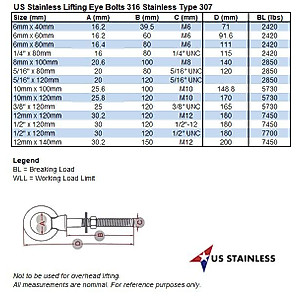 US STAINLESS 2 Pieces Stainless Steel 316 (Shape Type 307) M6 Lifting Eye Bolt 6mm x 80mm Marine Grade
