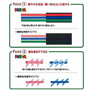 Uni Posca Paint Marker Pen, Medium Point(PC5M), 29 Colors Set with Original Vinyl Pen Case