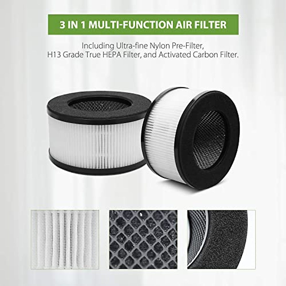 Smilyan BS-01 True HEPA Replacement Filter Compatible with Slevoo BS-01 Air Purifier, 3-in-1 BS01 Air Filter Replacement,2 PACK (NOT fit for BS-03)