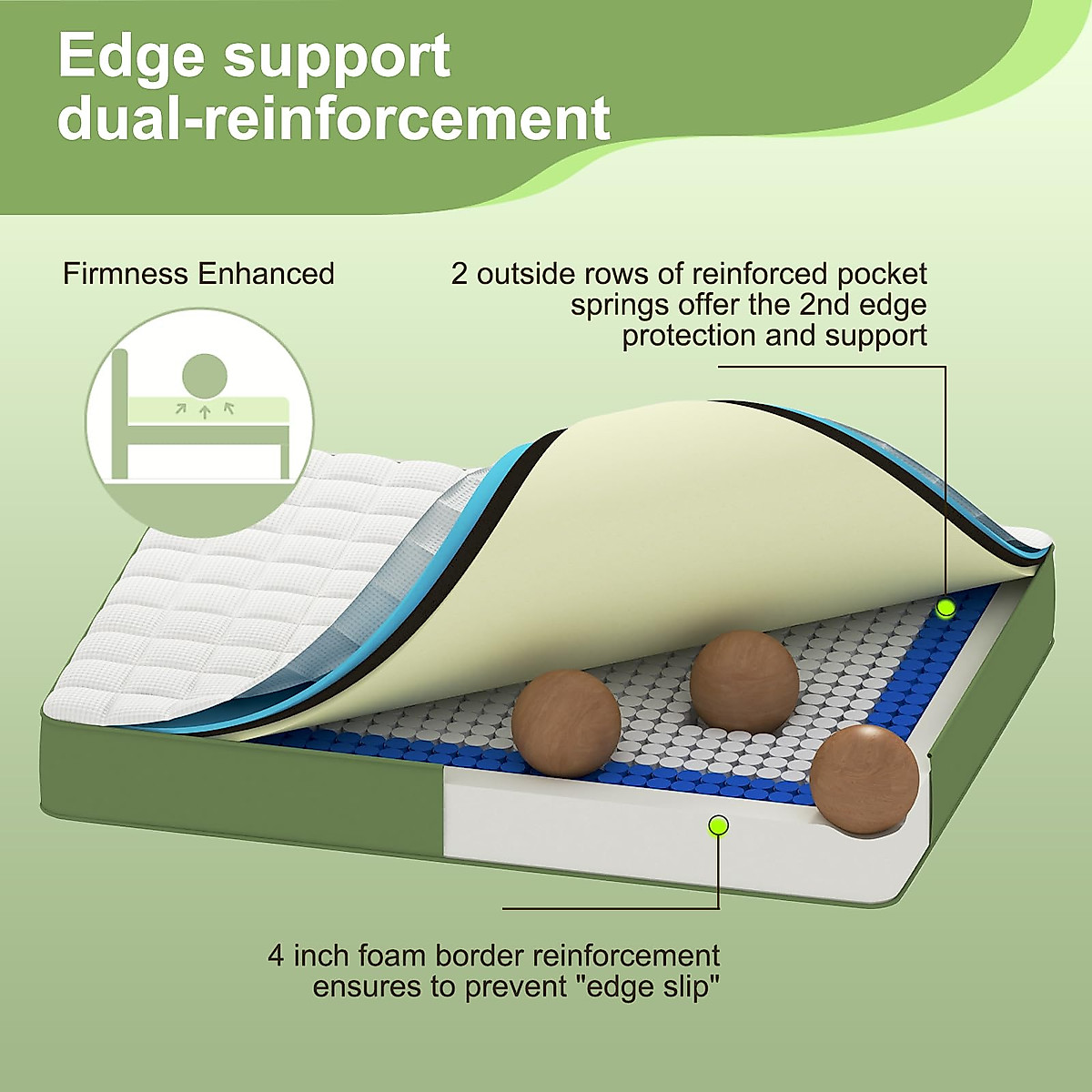 pareler bear Teenager 8 inch Queen Mattress, Edge Hardening to Prevent Slipping, Medium Firm Hybrid Mattress, Pocket Innerspring for Motion Isolation, 100% Pure Cotton Fabric Cover
