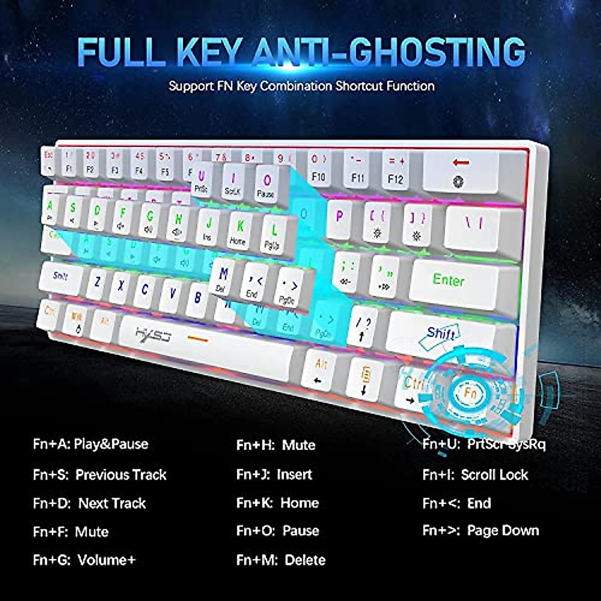 60% True Mechanical Gaming Keyboard Mouse Set, Type C Wired 61 Keys Layout Rainbow LED Backlit USB Waterproof Keyboard Anti-ghosting Keys+Lightweight RGB Mice 6400DPI for Computer/PC/Laptop/MAC(White)