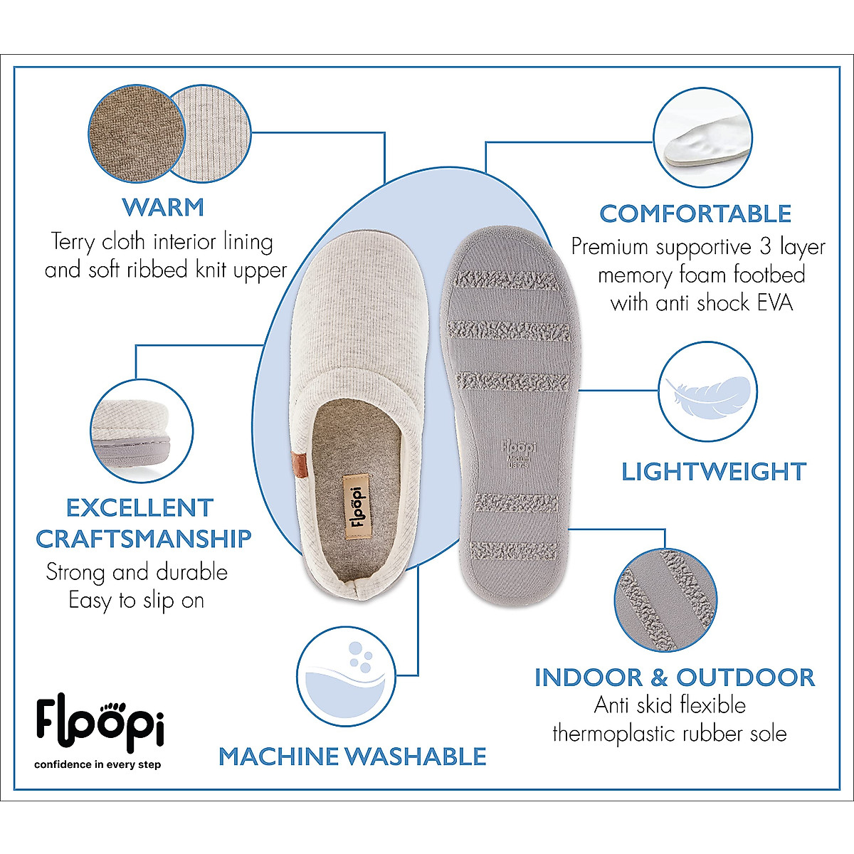 Floopi House Slippers for Women, Soft Ribbed Knit Closed Back Women Slipper, Multiple Layered Comfy Memory Insole Foam with Indoor & Outdoor Anti Skid Sole (XL, Stone Grey-387)