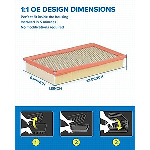 PHILTOP Engine Air Filter CA10242 Replacement for Select Ford, Lincoln, Mazda, and Mercury Models, Flexible Panel