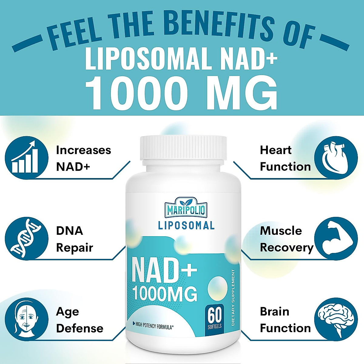 Liposomal NAD+ Supplement 1000 mg | Highest NAD Pontecy | Max Absorption | Pure NAD Supplement | Energy and DNA Repair, Aging Defense, Brain Function | 120 Softgels