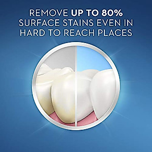 Crest White Intense Whitening Toothpaste, Luminous Mint, Pack of 4