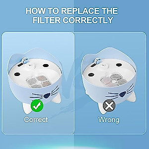 Redoso 6 Pack Cat Fountain Filter for Catit PIXI Drinking Fountains, Triple Action Water Filter with Activated Carbon and Resin, 6 Count