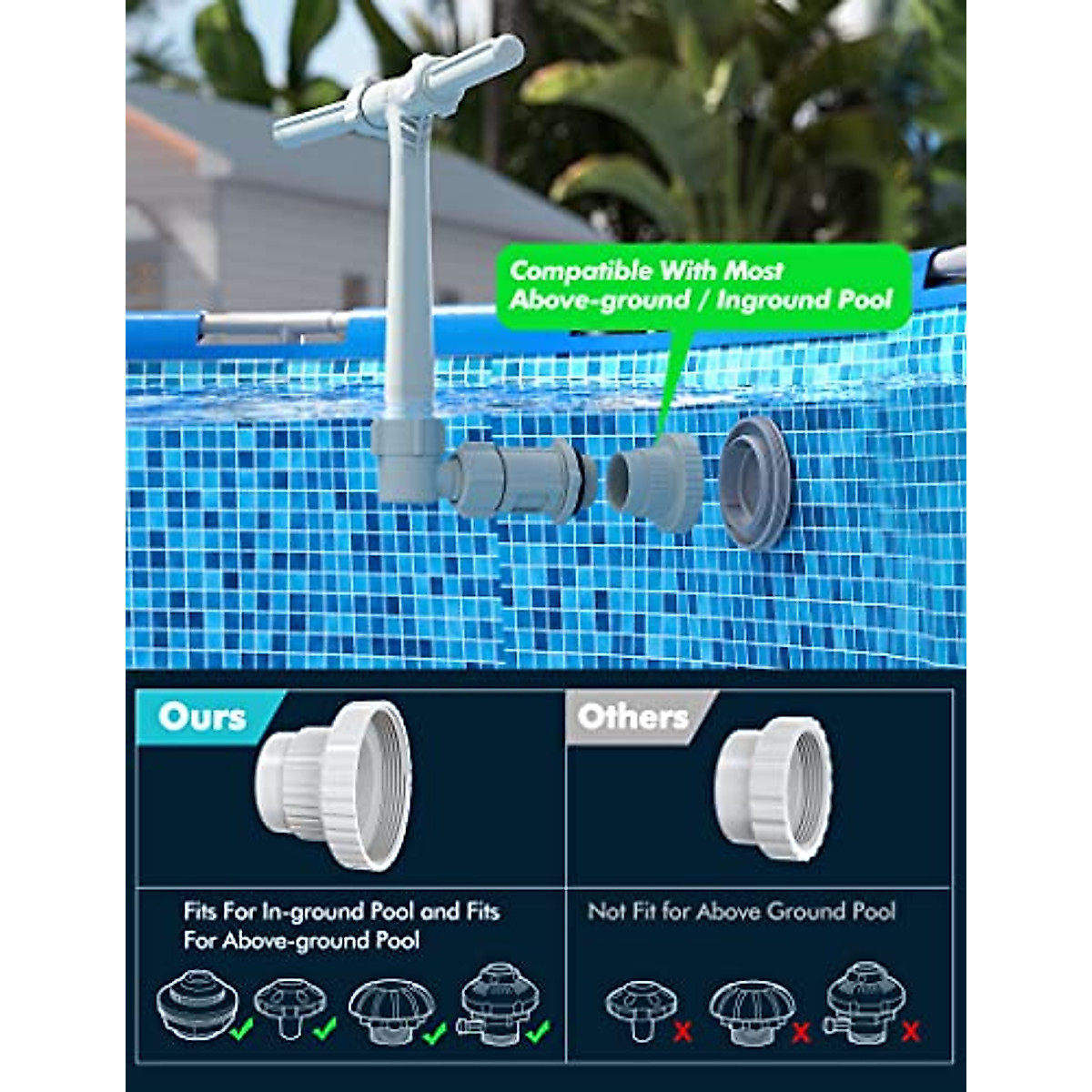Pool Fountain - Dual Spray Water Fountains for Above Ground/Inground Pools, 2-in-1 Adjustable Waterfall Pool Sprinkler Fountain for Cooling (for in-tex & for Best-Way & Hay-Ward & Cole-Man)