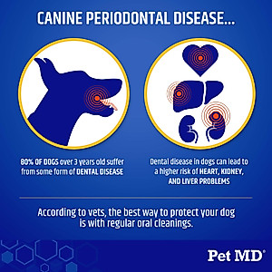 Pet MD Proden PlaqueOff & Dental Wipes for Dogs