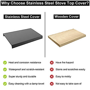 KOZYLAND Stove Cover - Stainless Steel Stove Top Cover Board, Heat Resistant Gas Stove Cover, Black Stove Top Covers for Counter Space, Sink, RV and Electric/Gas Stove Tops (30"L x 22" W x 2.5''H)