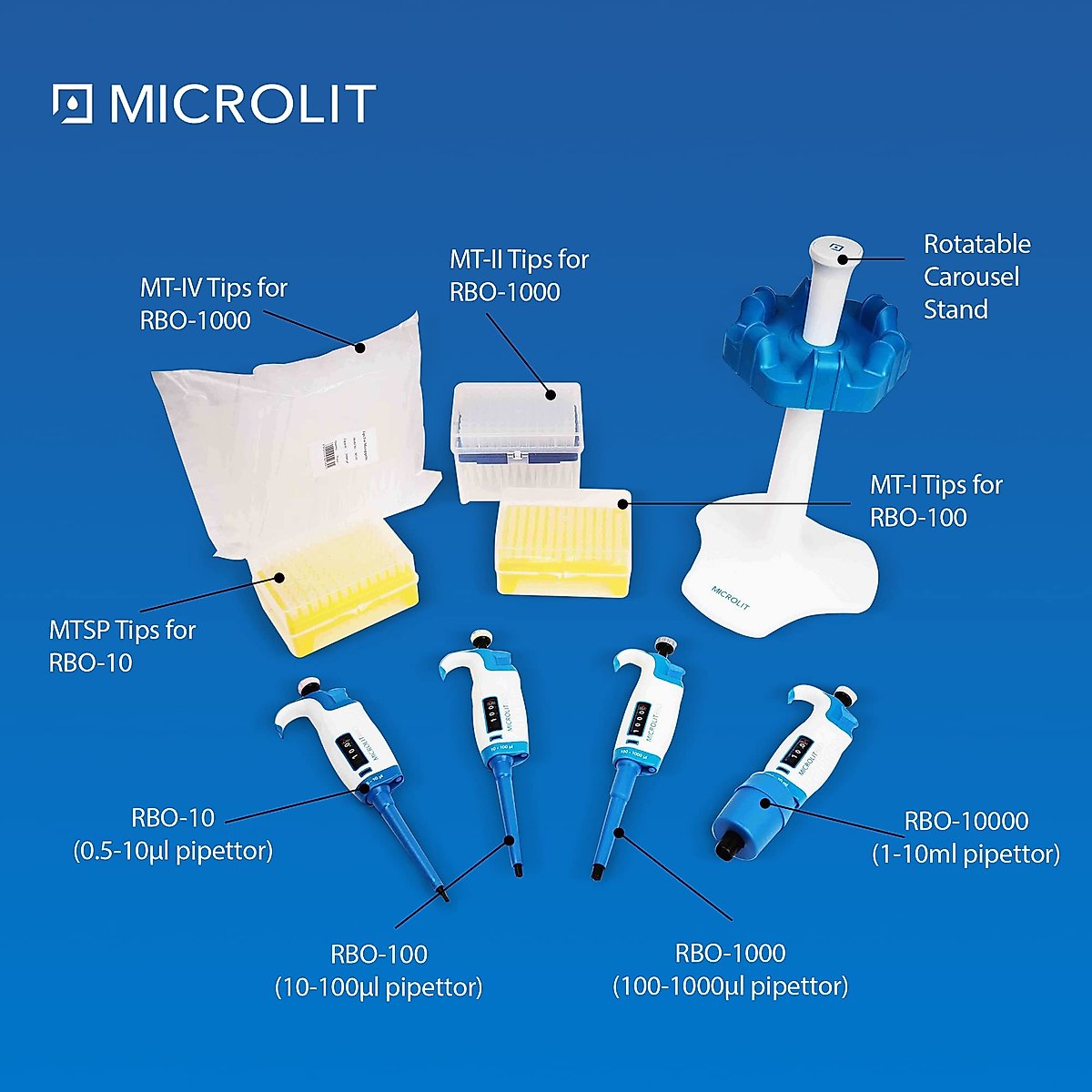 MICROLIT - Complete Starter Kit, Pipettes with 0.5-10ul, 10-100ul, 100-1000ul and 1-10ml Liquid Capacity, 4-Piece Set of Pipettes with a Carousel Stand and Compatible Micropipette Tips